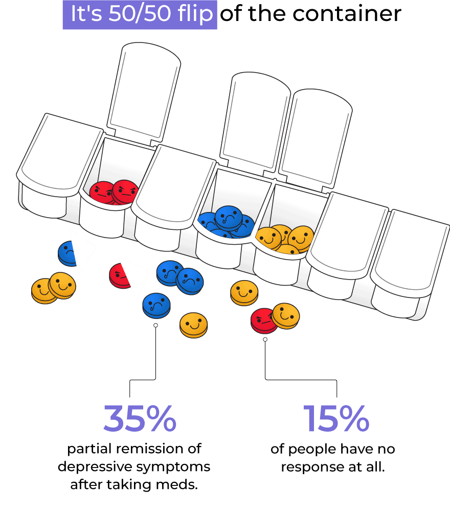 About | Psycle Health