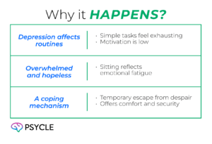 Why is Sitting in the Shower a Sign of Depression? | Psycle Health