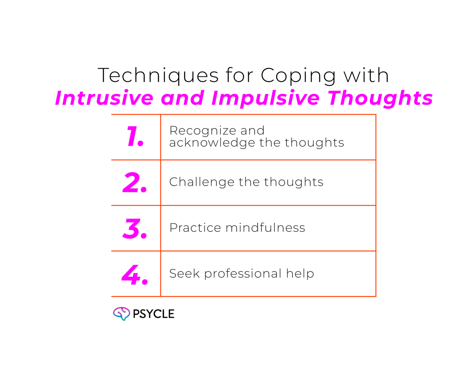 What’s the Difference Between Intrusive and Impulsive Thoughts ...