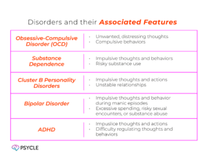 Intrusive vs Impulsive Thoughts: Differences, Examples & Treatment ...