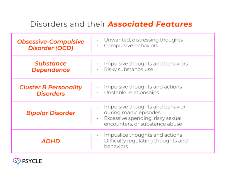 Intrusive vs Impulsive Thoughts: Differences, Examples & Treatment ...