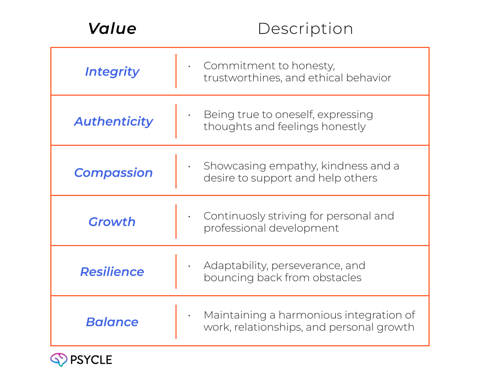 How to Unlock Your Inner Strength | Psycle Health