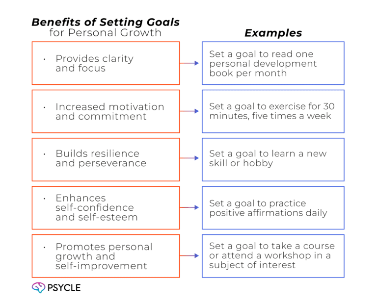 How to Unlock Your Inner Strength | Psycle Health