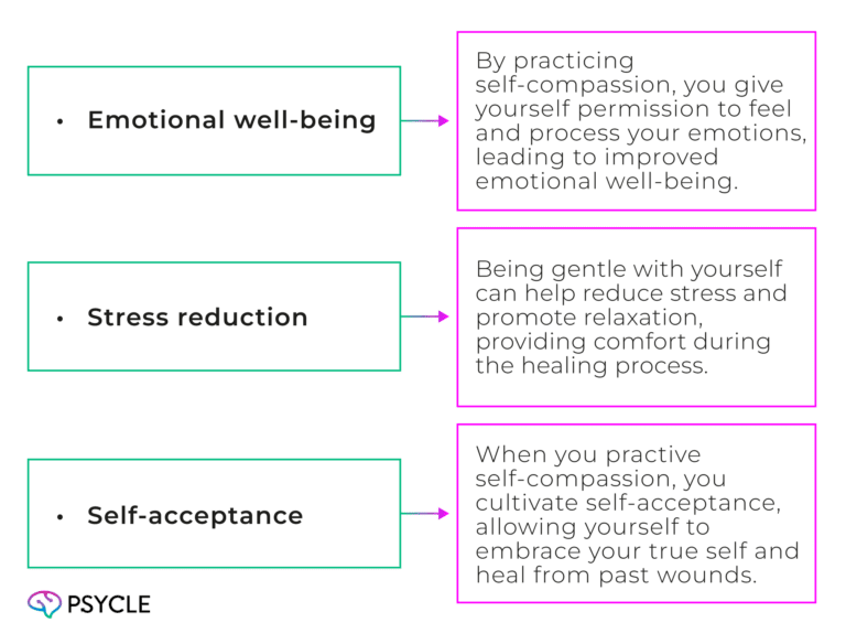How to Heal from Childhood Trauma Without Therapy | Psycle Health
