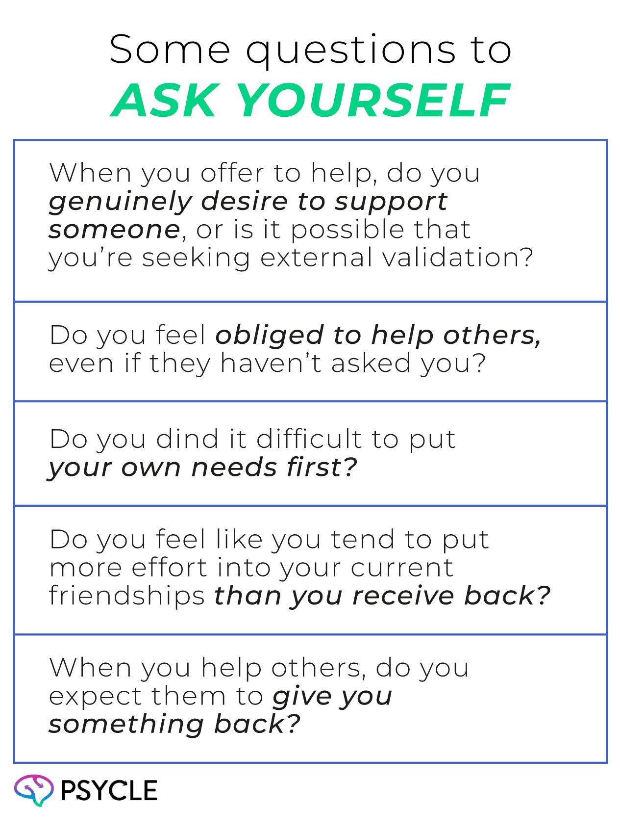 Feeling Alone? I Always Help Others, But Nobody Helps Me | Psycle Health