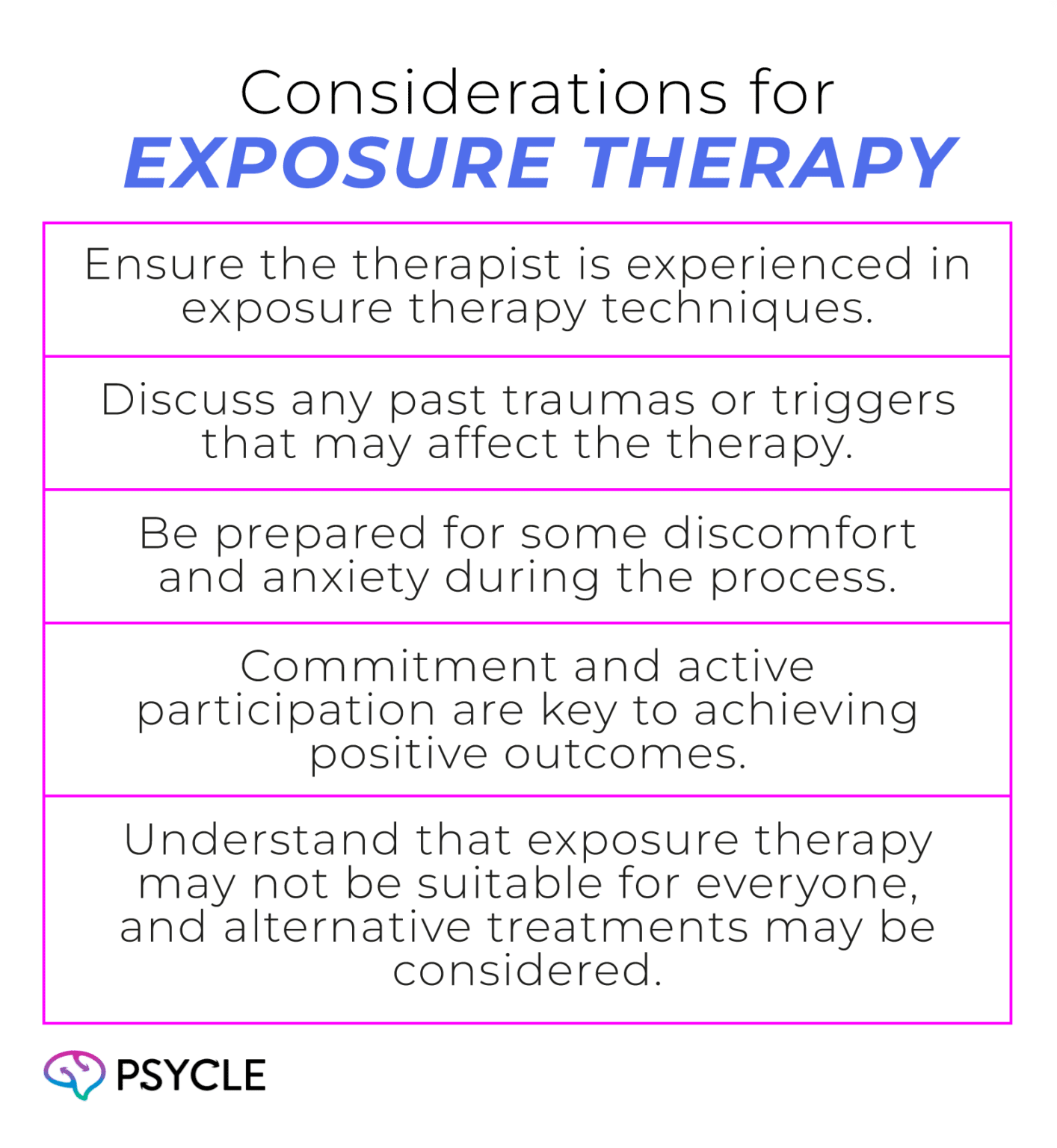 What is Exposure Therapy? | Psycle Health