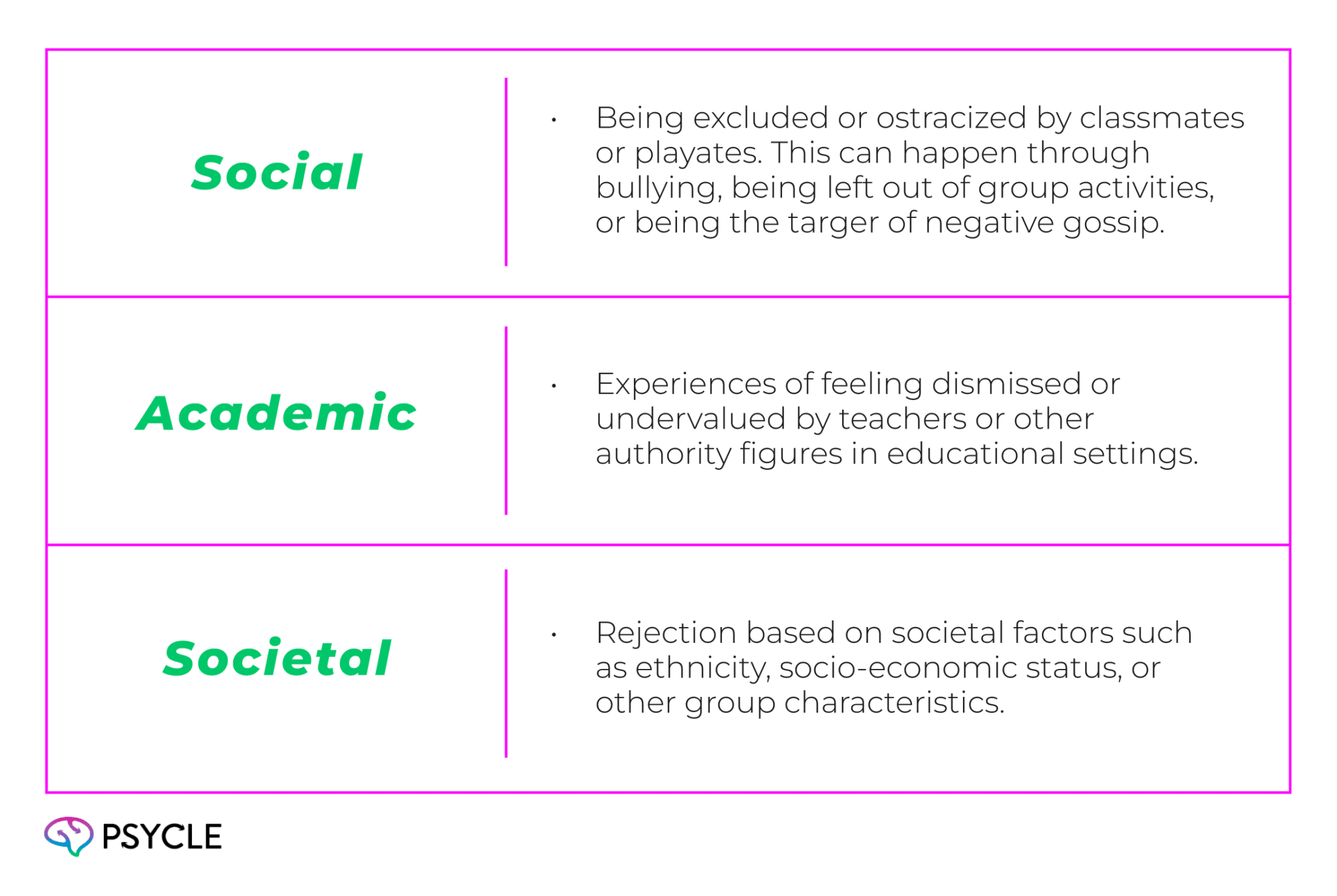 How to Heal from Childhood Rejection Trauma | Psycle Health
