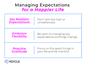 How to Cope With Unmet Expectations | Psycle Health
