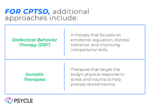 CPTSD vs. PTSD: Understanding the Differences | Psycle Health