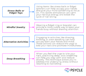How to Stop Biting Your Nails When You Have Anxiety | Psycle Health