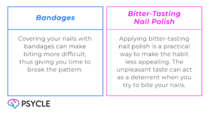 How to Stop Biting Your Nails When You Have Anxiety | Psycle Health