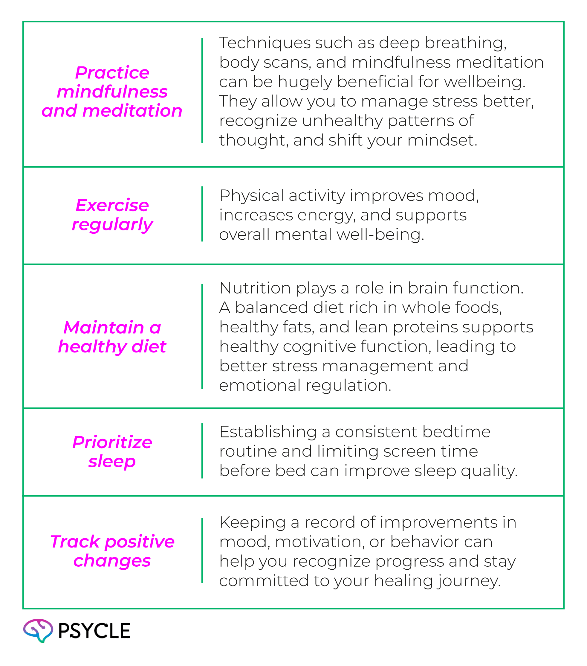 Ketamine Integration: What to Do After Ketamine Therapy | Psycle Health