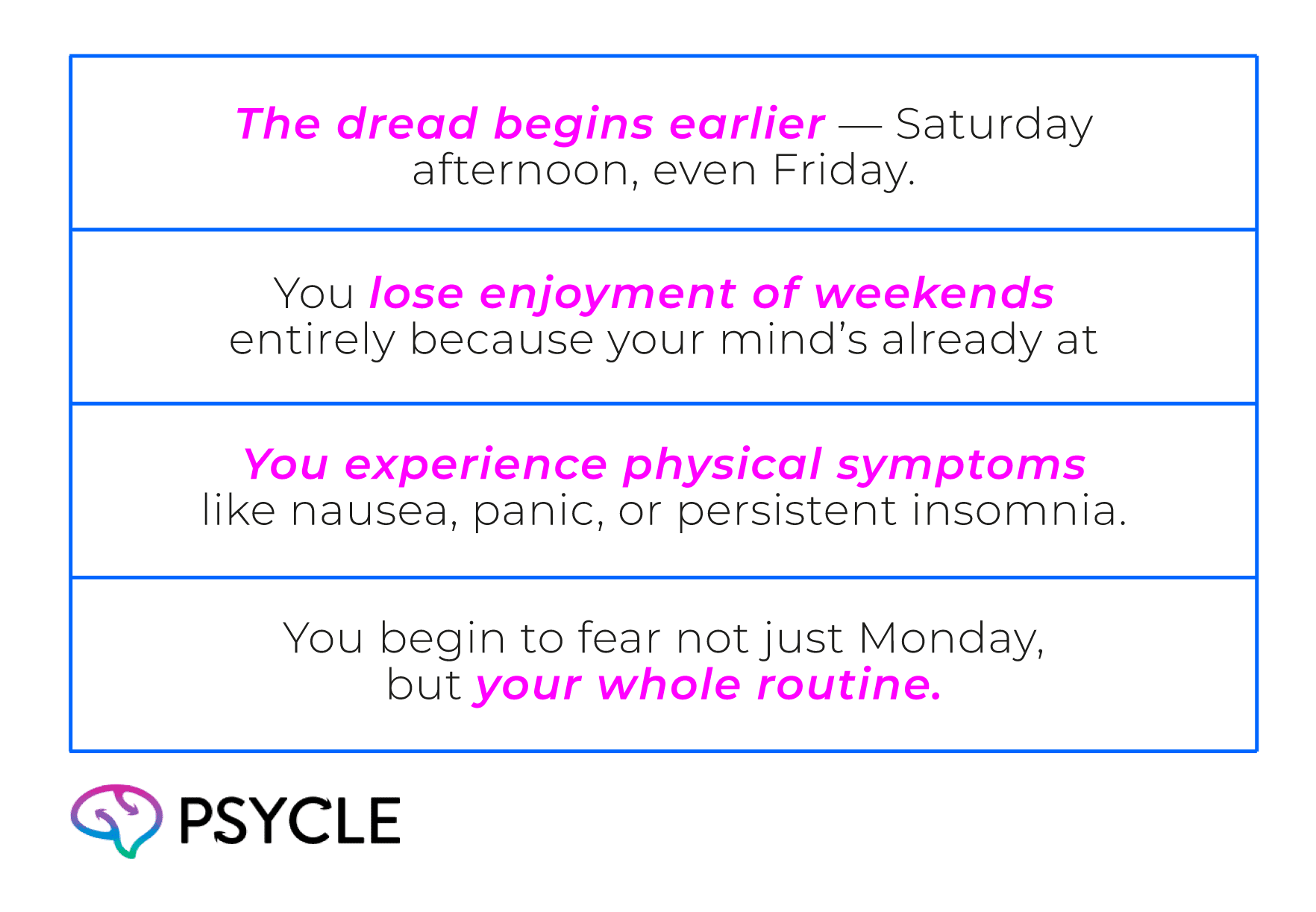 What are Sunday Scaries? Why Do They Happen and How to Manage Them ...